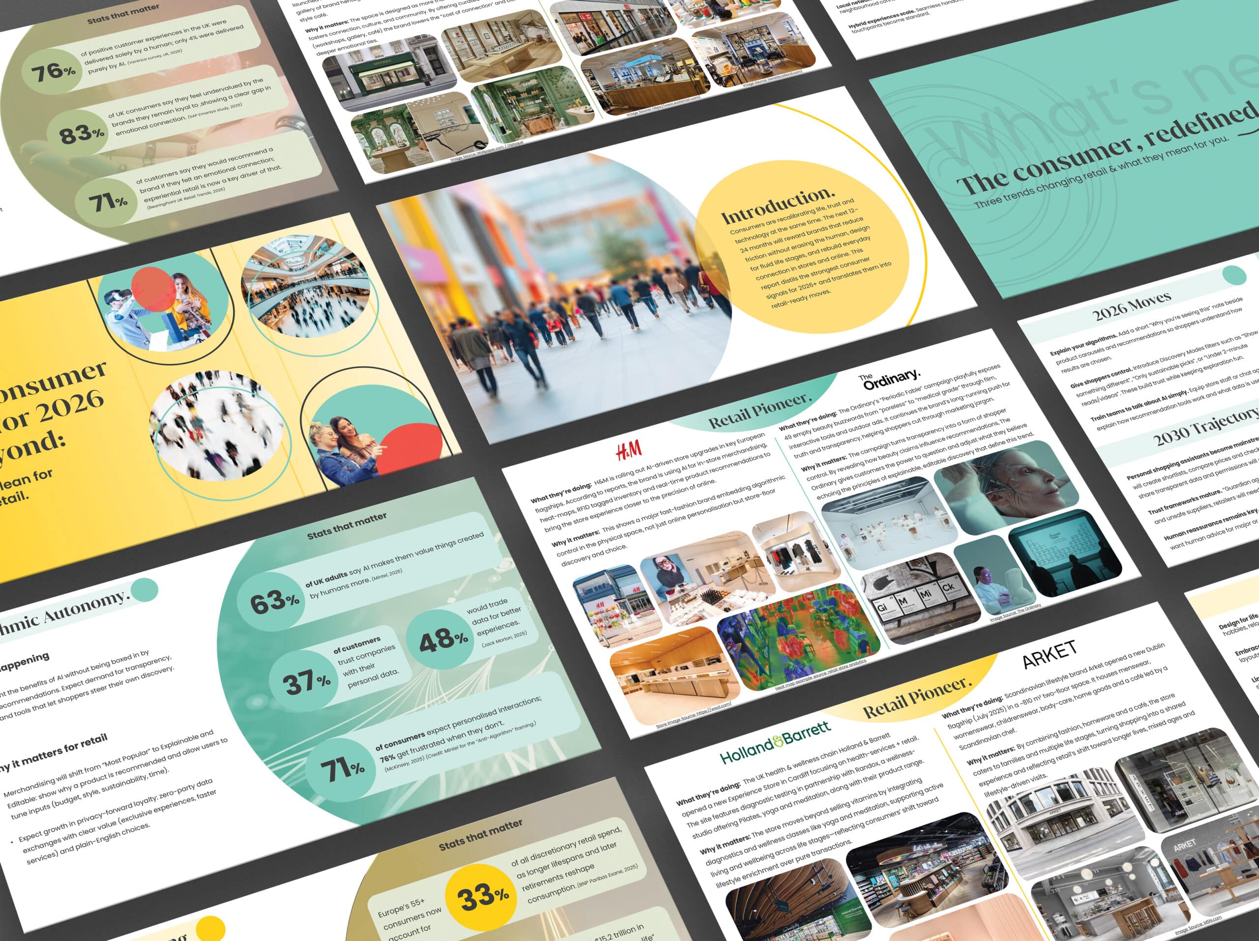 Global Consumer Trends 2026 and Beyond - 100 Percent Group